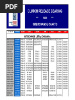Fixed and Floating Bearings | PDF | Bearing (Mechanical) | Machines