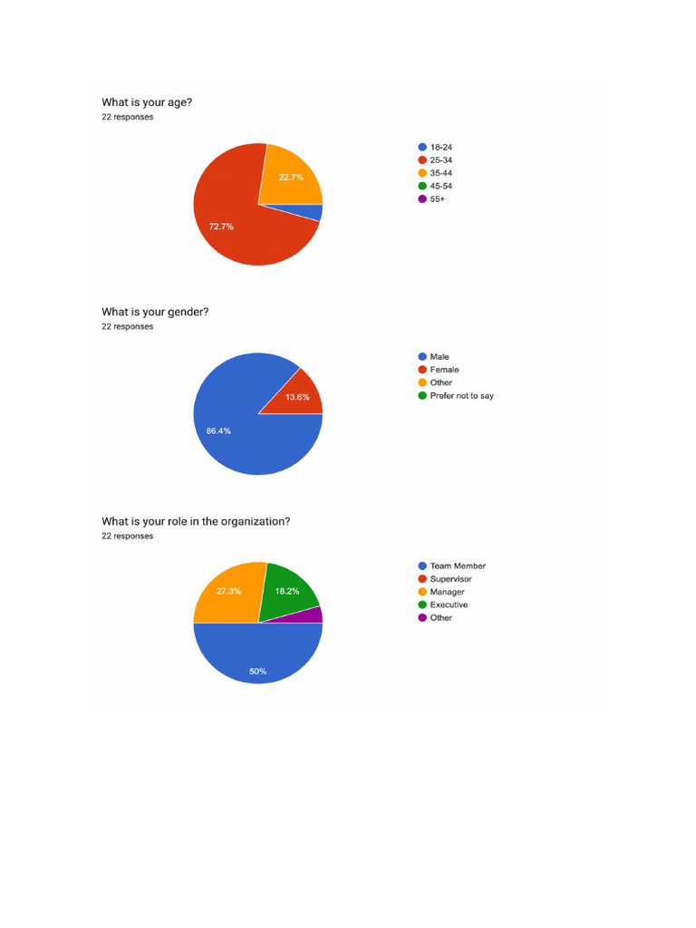 Survey Results | PDF