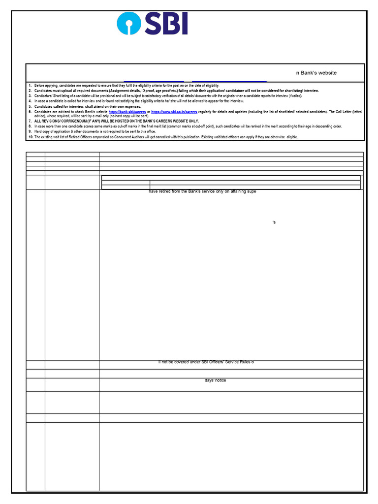 1194 Concurrent Auditor Posts Advt Details SBI 1 | PDF | Image Scanner | Employee Benefits