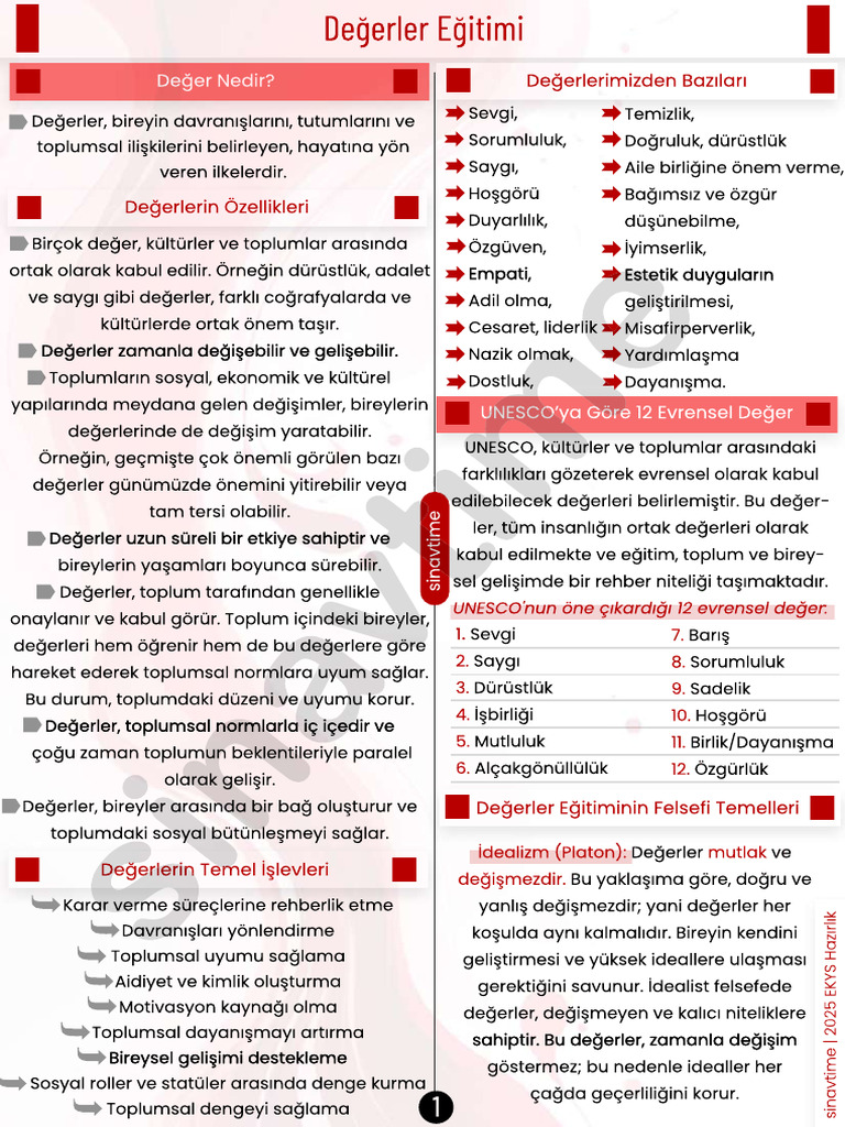degerler-egitimi-2025 | PDF