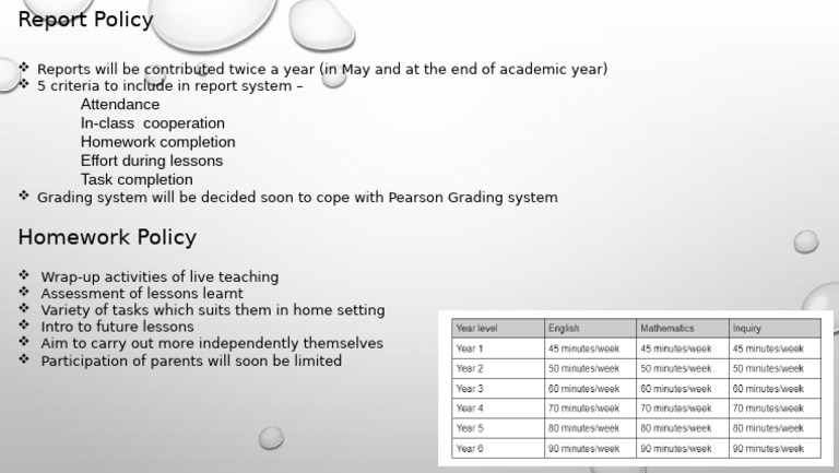 Biannual Report and Homework Policies | PDF