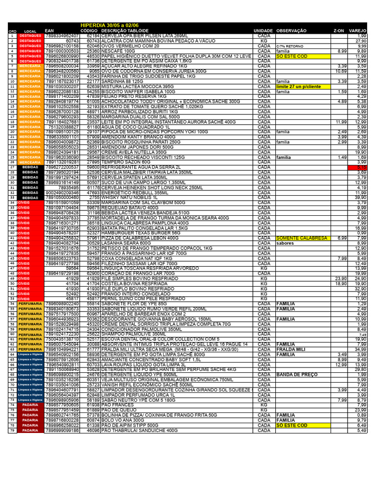 18 - HIPERDIA 01 E 02 DE JUNHO DE 2024 - HIPERDIA 30_05 a 02_06 (1) | PDF | Alimentos básicos ...