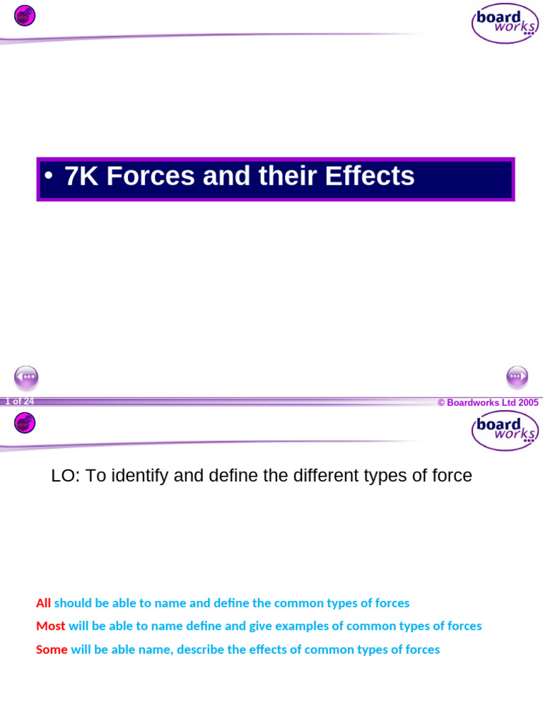 FORCE PPT LESSON - 1 | PDF | Force | Friction