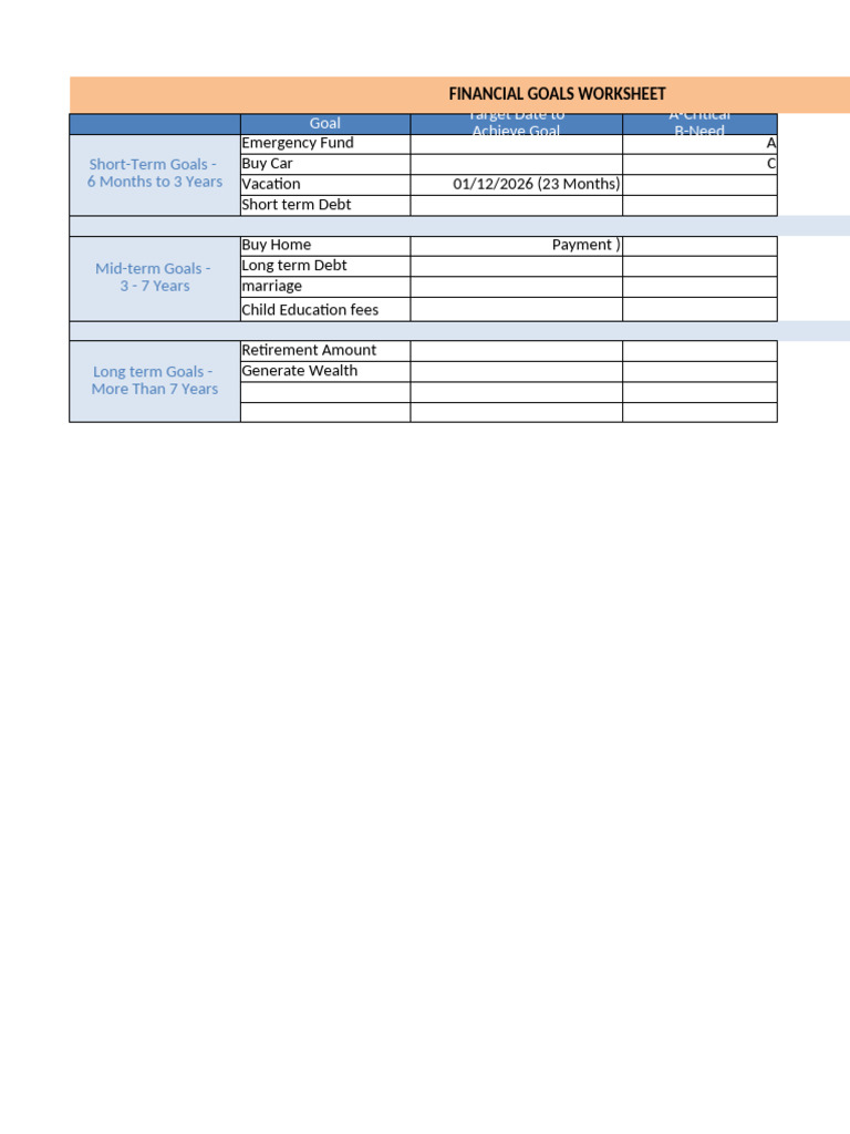 Financial Goals | PDF