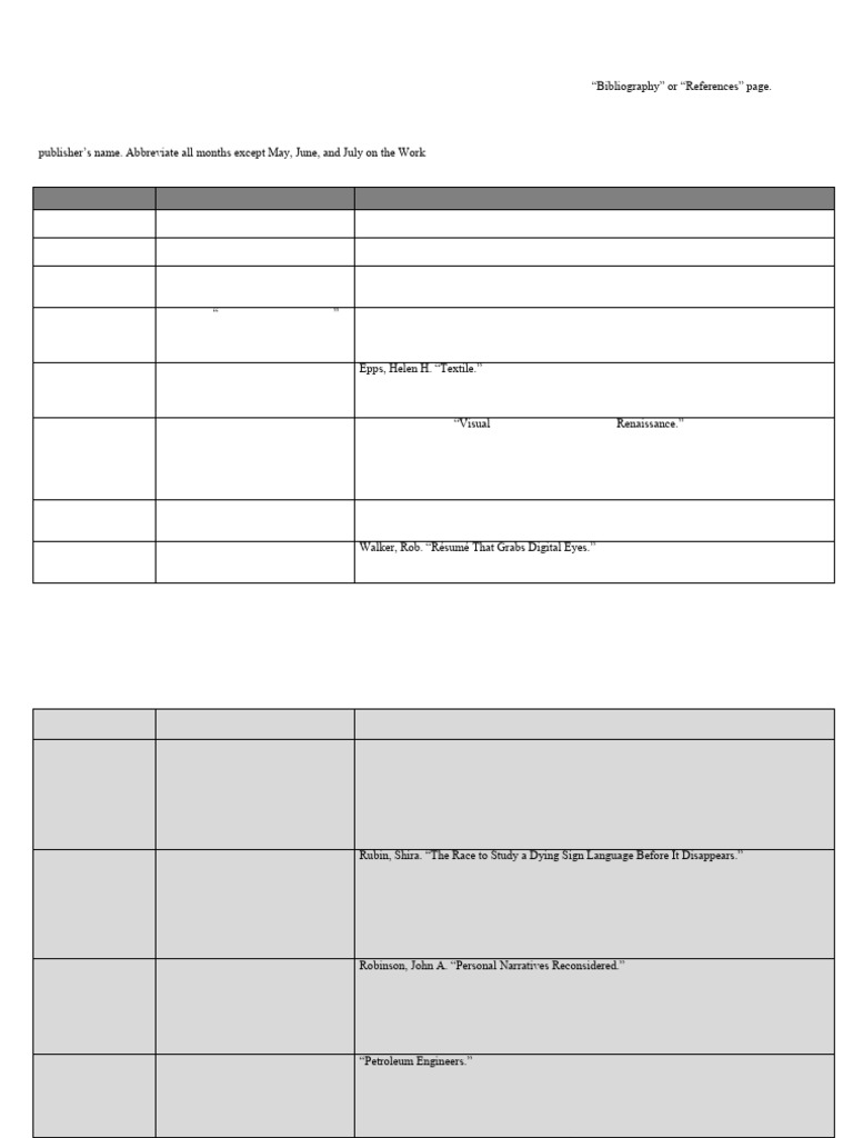 MLA Quick Guide 8th Ed - FinalRB | PDF | Books | Written Communication