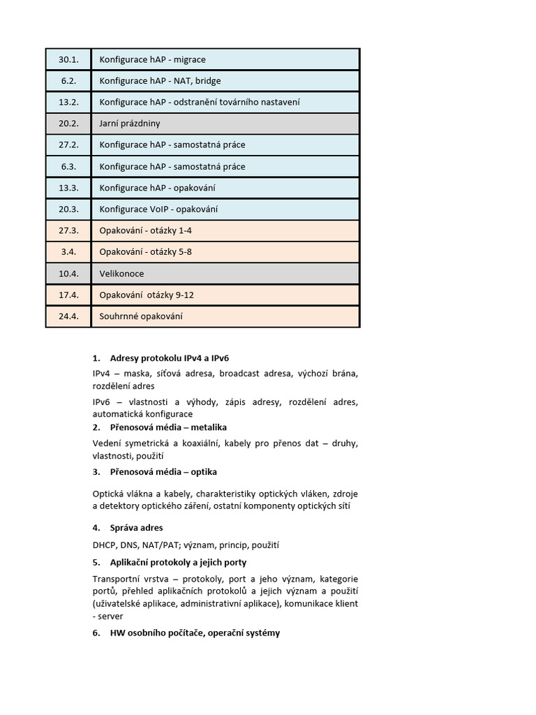 Prehled Vyuky KES C4E | PDF