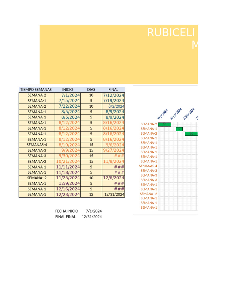 Diagram A | PDF