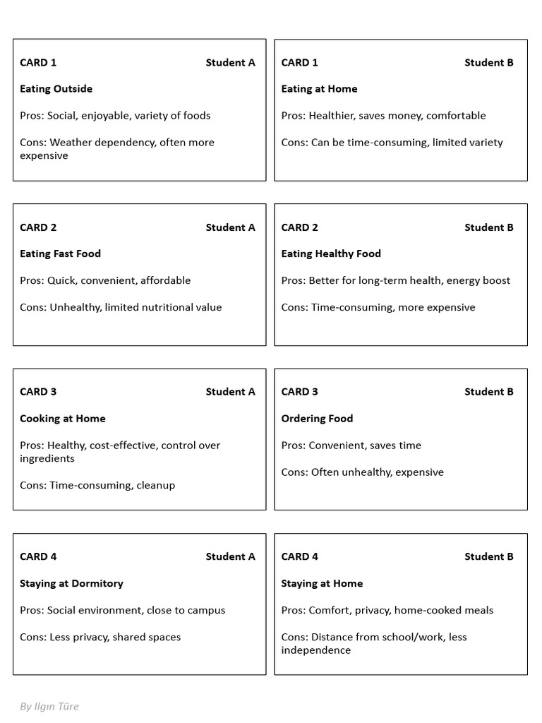 Pros and Cons of Student Lifestyle Choices | PDF