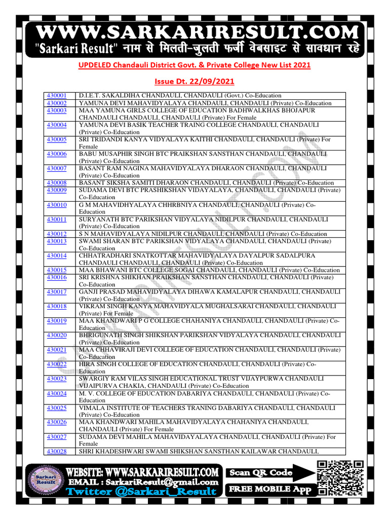 Chandauli College List 2021 | PDF