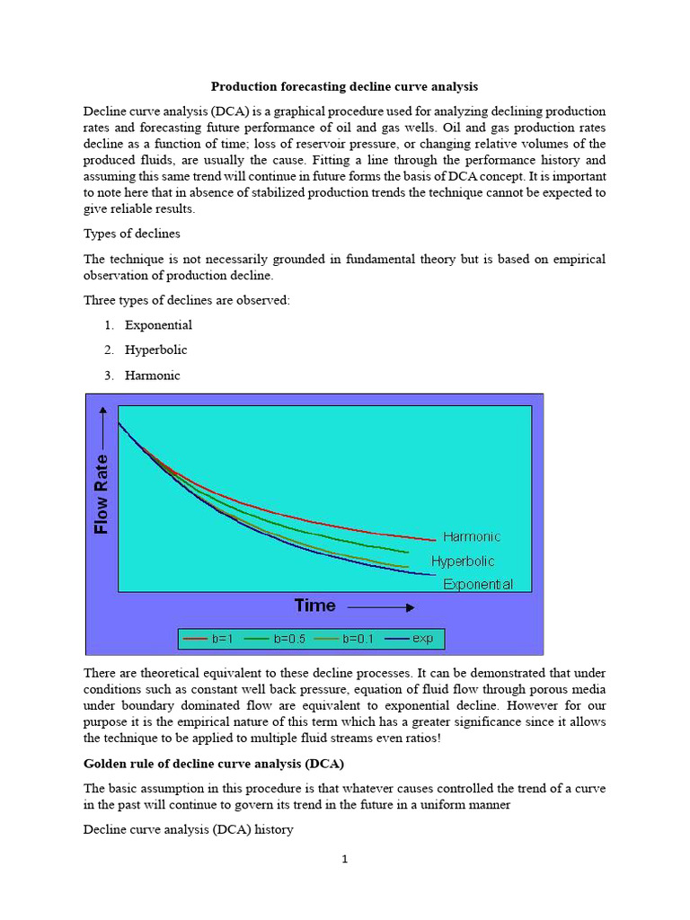 Decline Curve Analyses 0 | PDF | Gases | Petroleum Reservoir