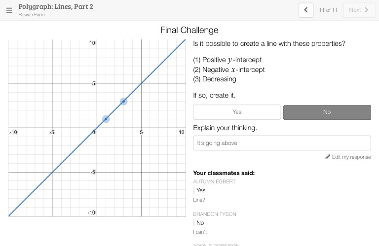 Polygraph Lines, Part 2 | PDF