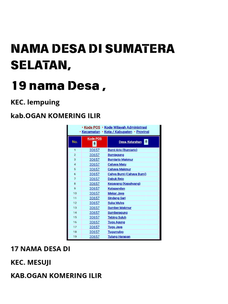 Daftar Nama Desa di Sumatera Selatan | PDF