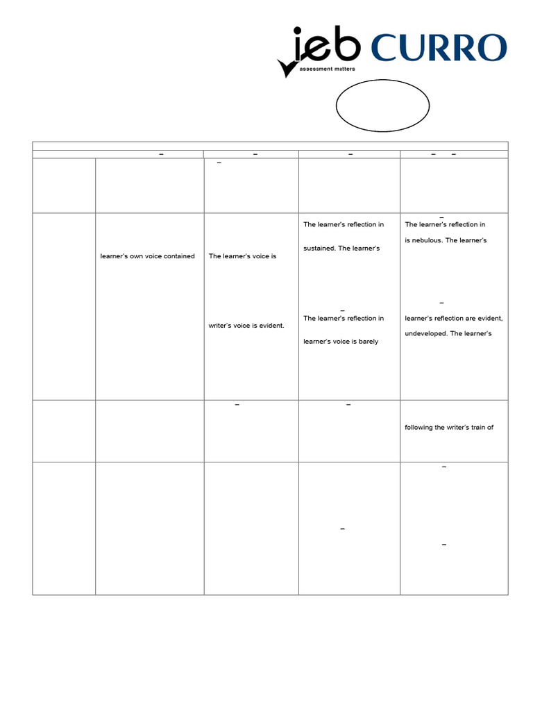 Reflective Essay Rubric and Feedback Form | PDF | Essays | Proofreading
