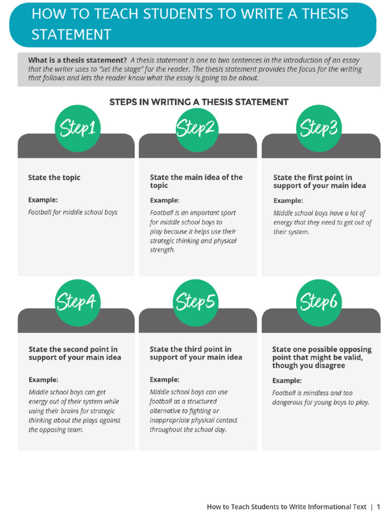 How To Teach Students To Write A Thesis (Step 1-8) | PDF