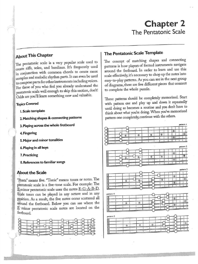 Pentatonic Scale On Guitar | PDF