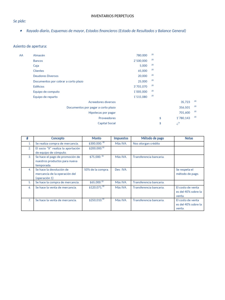 Inventarios Perpetuos Segundo Parcial | PDF | Finanzas personales | Business