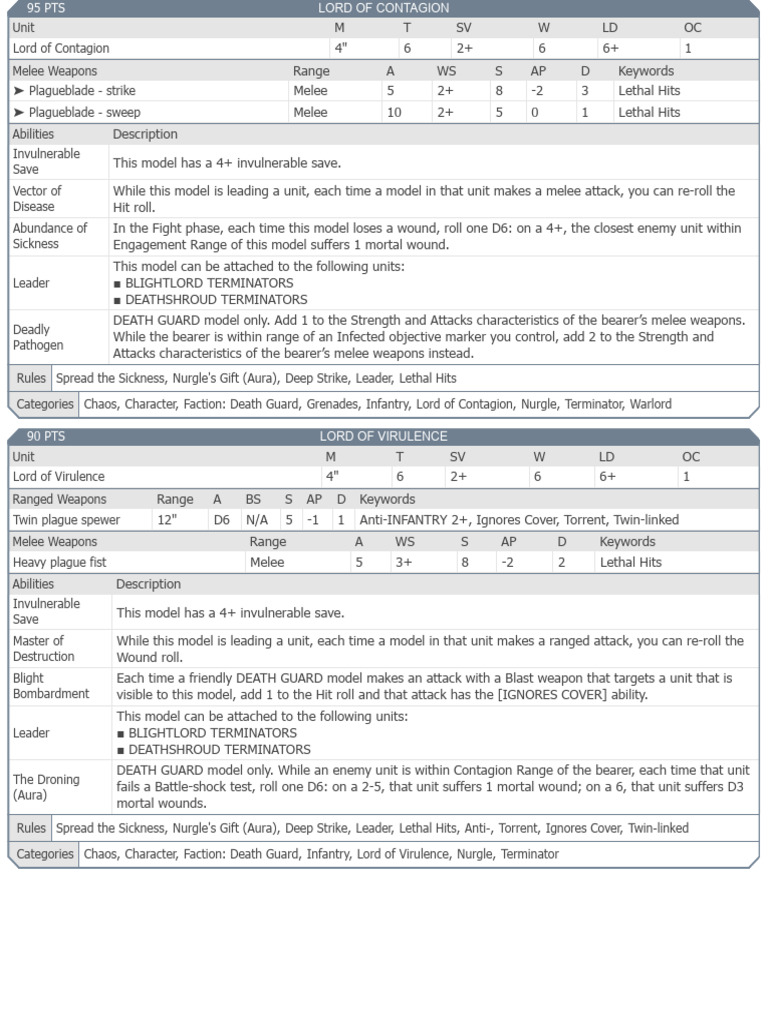Biologic Feverish - New Recruit | PDF | Infantry | Infection