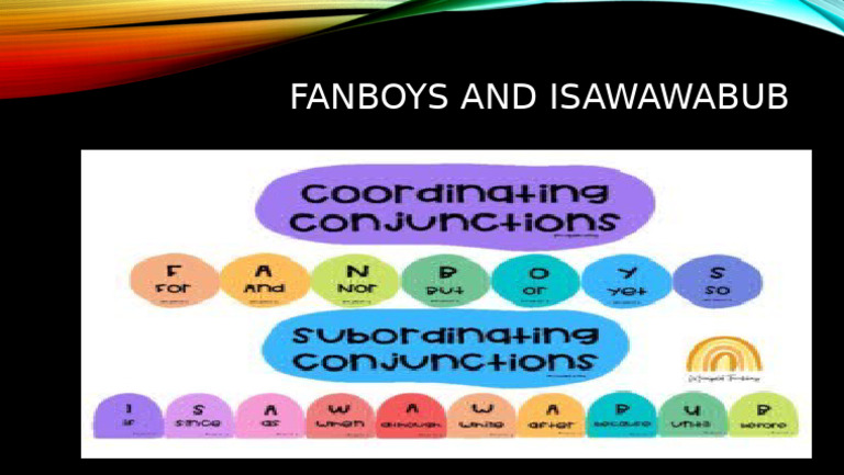 Fanboys and ISAWAWABUB Explained | PDF
