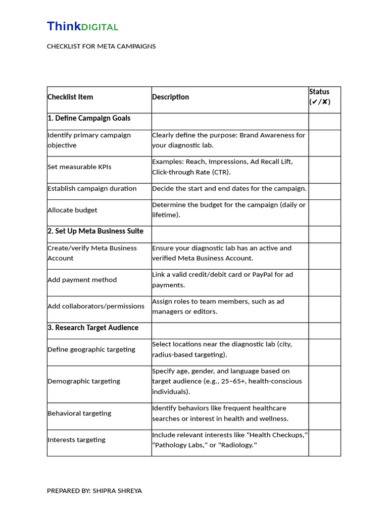 Meta Ads Campaign Execution Checklist | PDF | Performance Indicator ...
