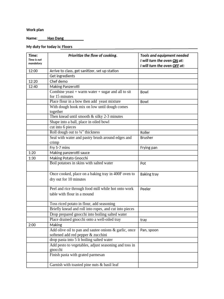 Work Plan 2025 (1) | PDF | Pesto | Foods