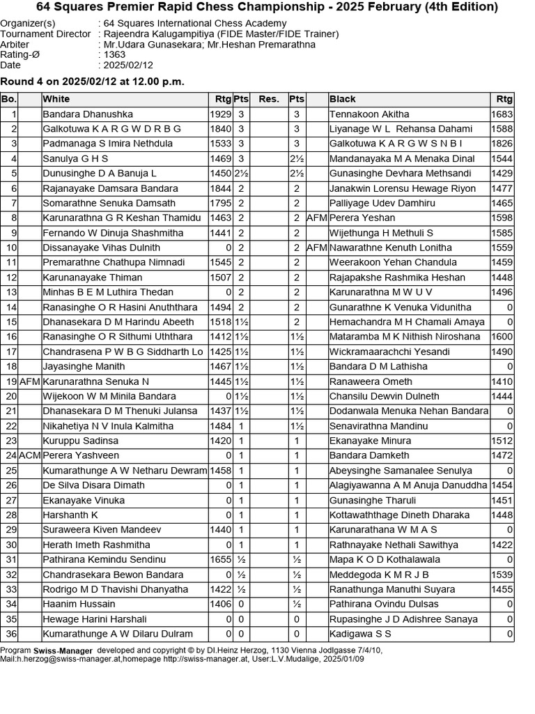 64 Premier Rapid - Fouth Edition - Round 4 Pairing | PDF | Abstract Strategy Games | Chess Titles