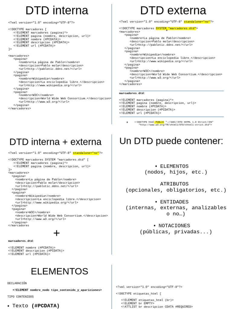 DTD Cheatsheet by Pablo | PDF | Xml | Consorcio Mundial de la red