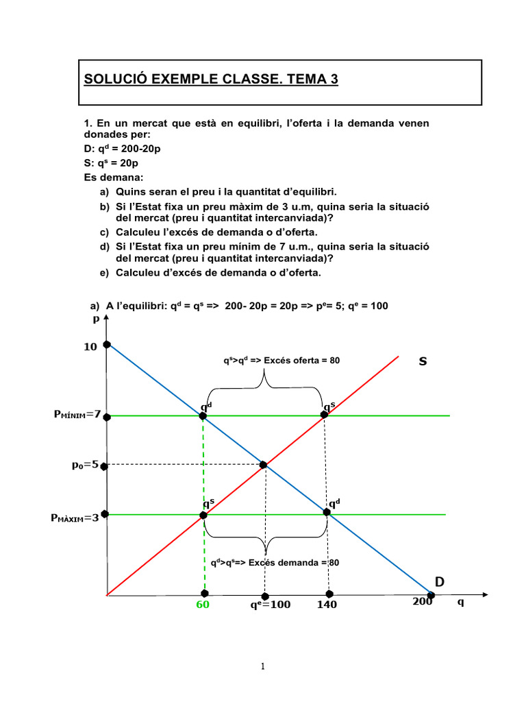 SOLUCIONES EJEMPLOS CLASE-TEMA 3 | PDF