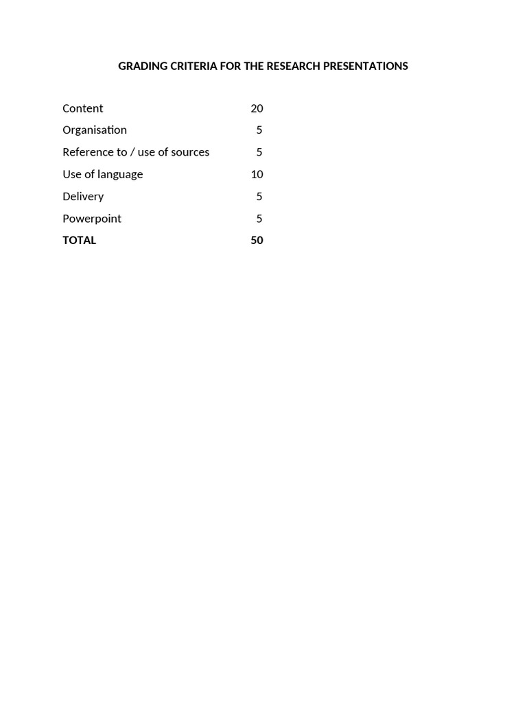 Grading Criteria For The Research Presentations | PDF