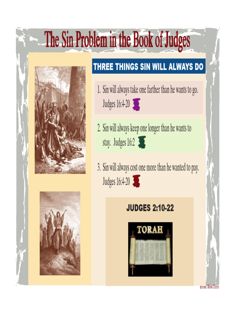 The Sin Problem in The Book of Judges | PDF