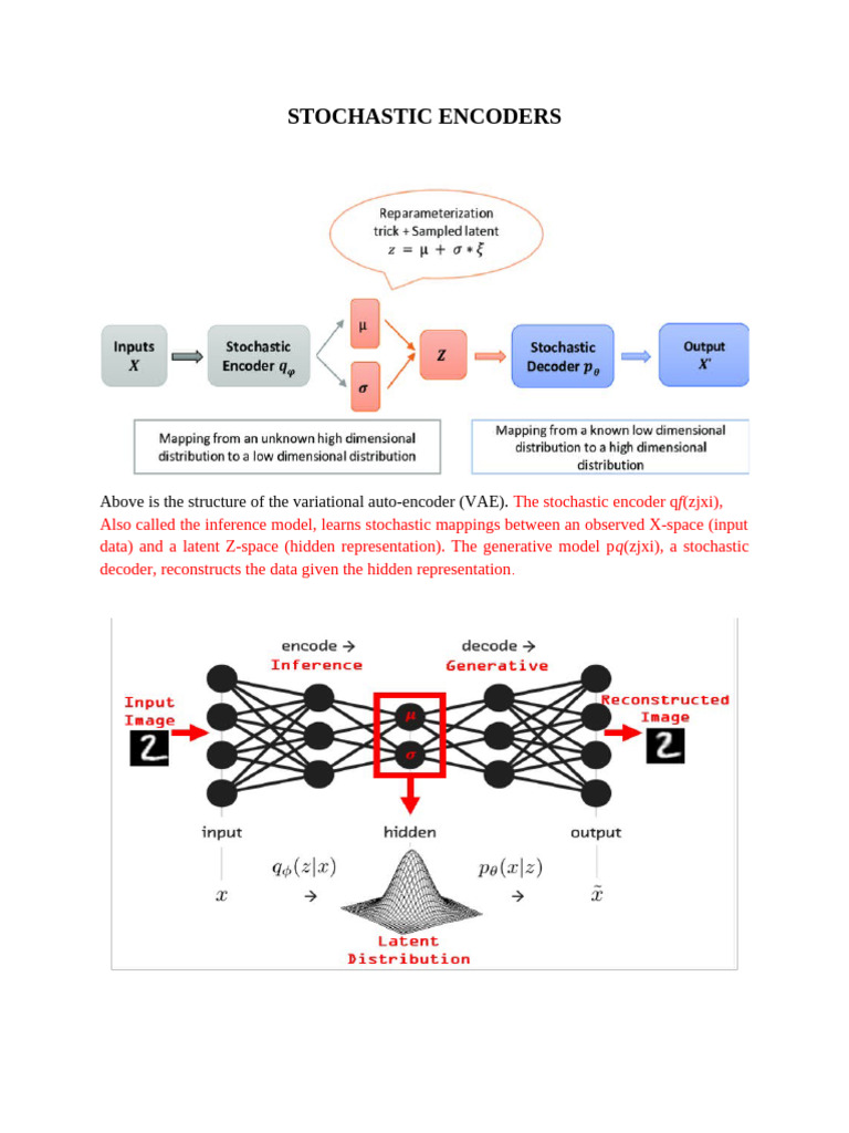stochastic encoders | PDF