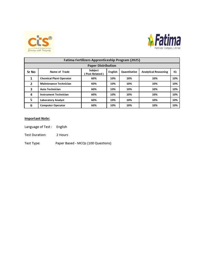 Paper Distribution FFL 2025 | PDF