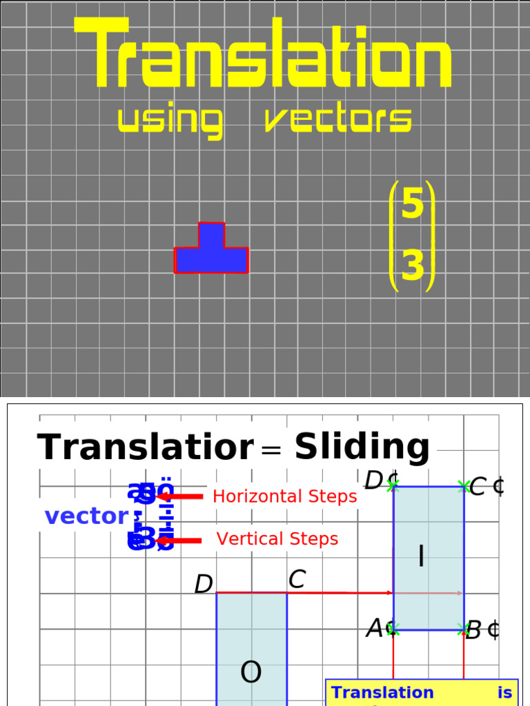 Translation Using Vectors | PDF