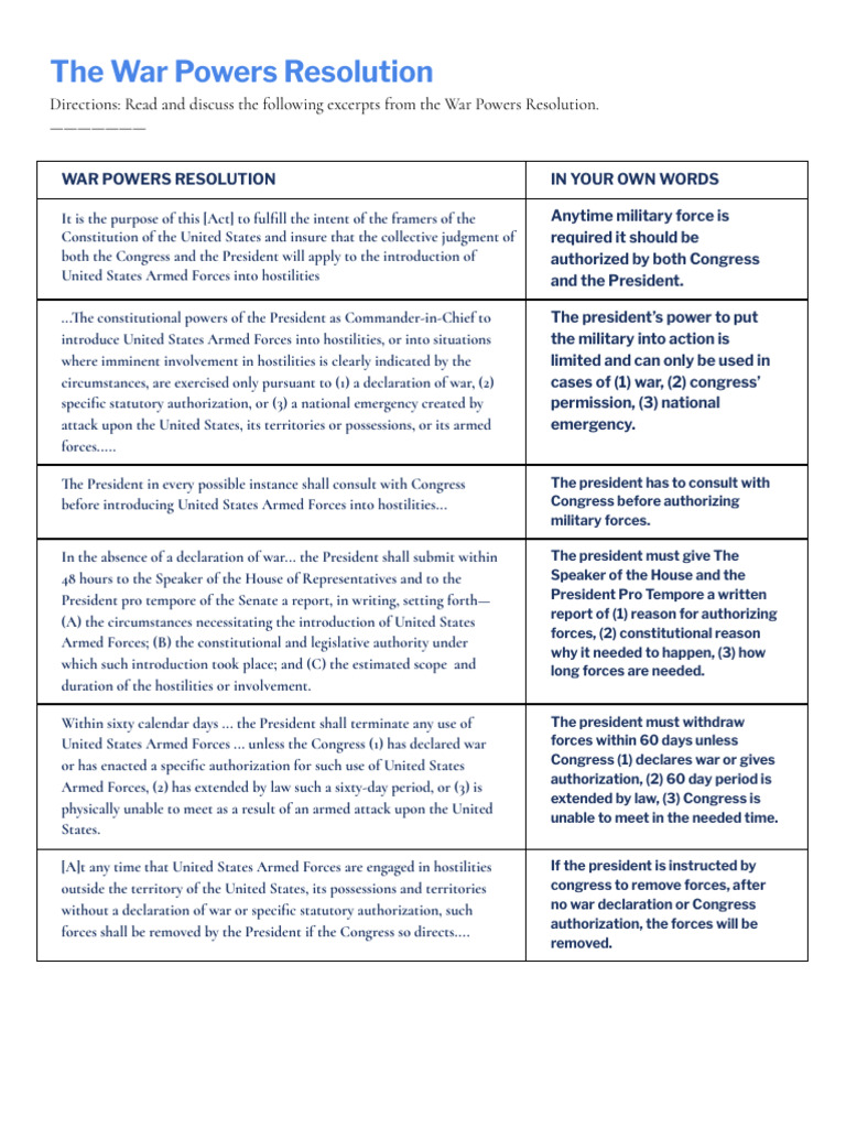 War Powers Handout+C+The+War+Powers+Resolution | PDF | War Powers ...