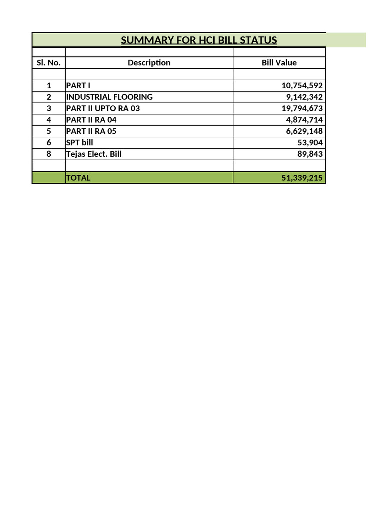 RA Bill-5, Part-2 FINAL - New | PDF | Concrete | Architectural Elements