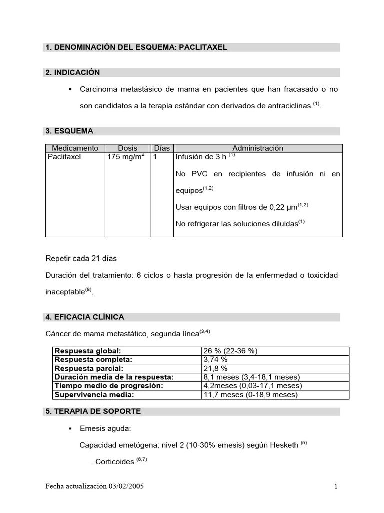 Pacli IC | PDF | Farmacología | Medicina CLINICA