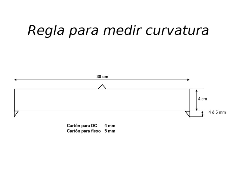 Regla para Medir Curvatura | PDF