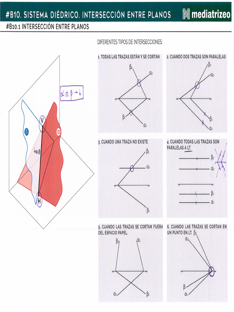 DIEDRICO 03 - APUNTES INTERSECCIONES PLANOS - Anotaciones | PDF