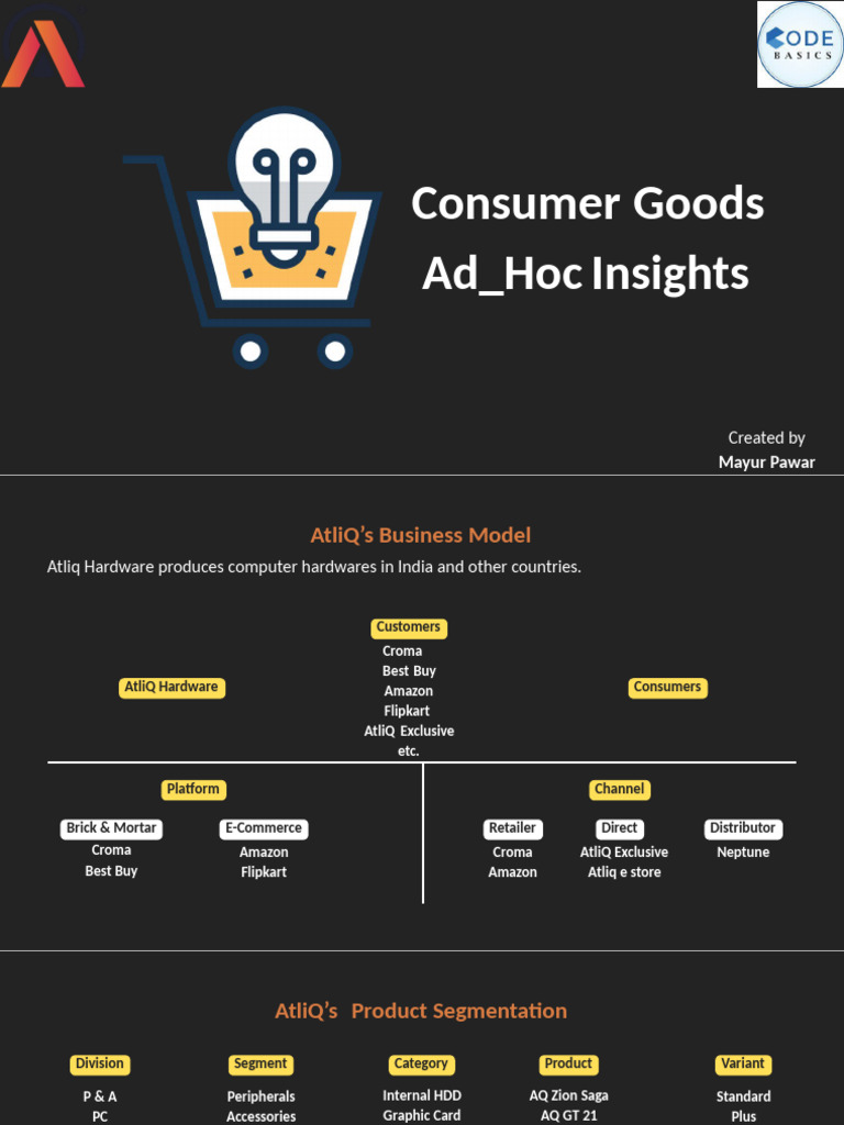 Consumer Goods | PDF | Personal Computers | Laptop