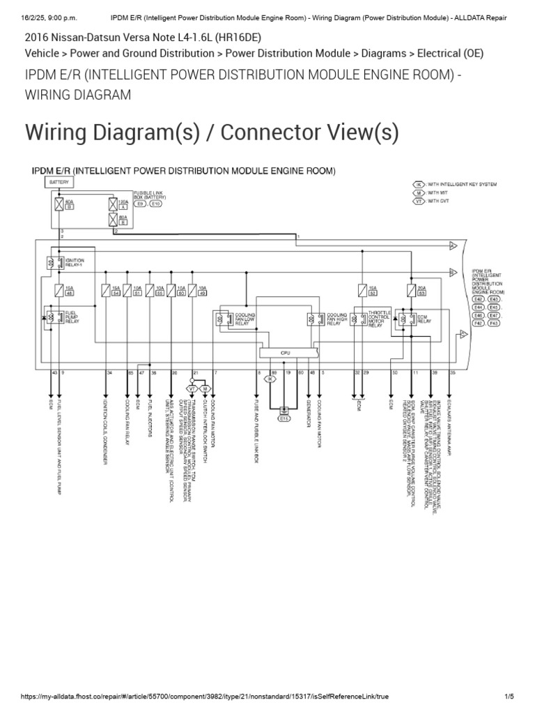 IPDM E_R (Intelligent Power Distribution Module Engine Room) - Wiring ...