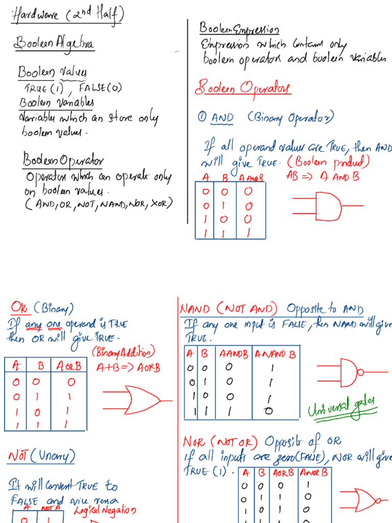 Boolean Algebra_AS | PDF
