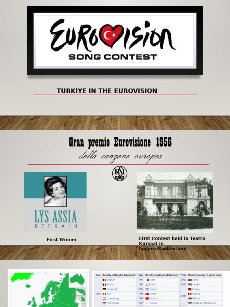 Turkiye in Eurovision | PDF