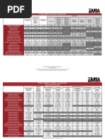 NUS Academic Calendar 2025/26 | PDF