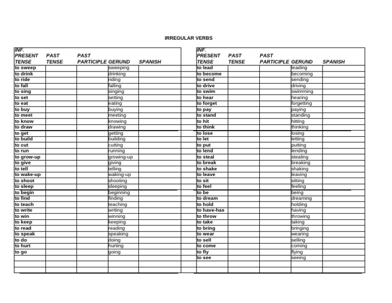 Verbs Test | PDF | Language Mechanics | Linguistics