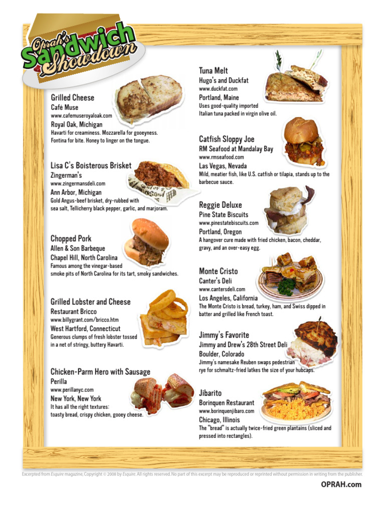 Sandwich 200805 List | PDF | Foods | Cuisine