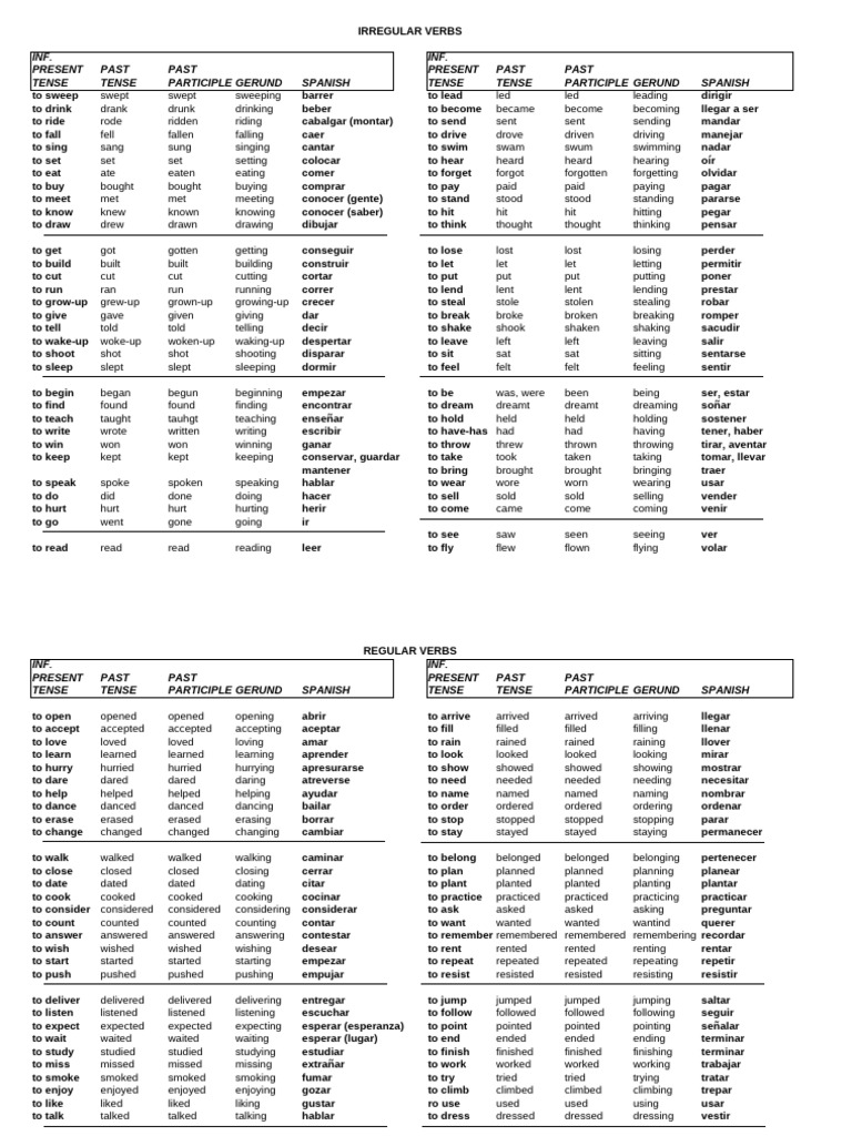 VERBS | PDF | Language Mechanics | Semantic Units