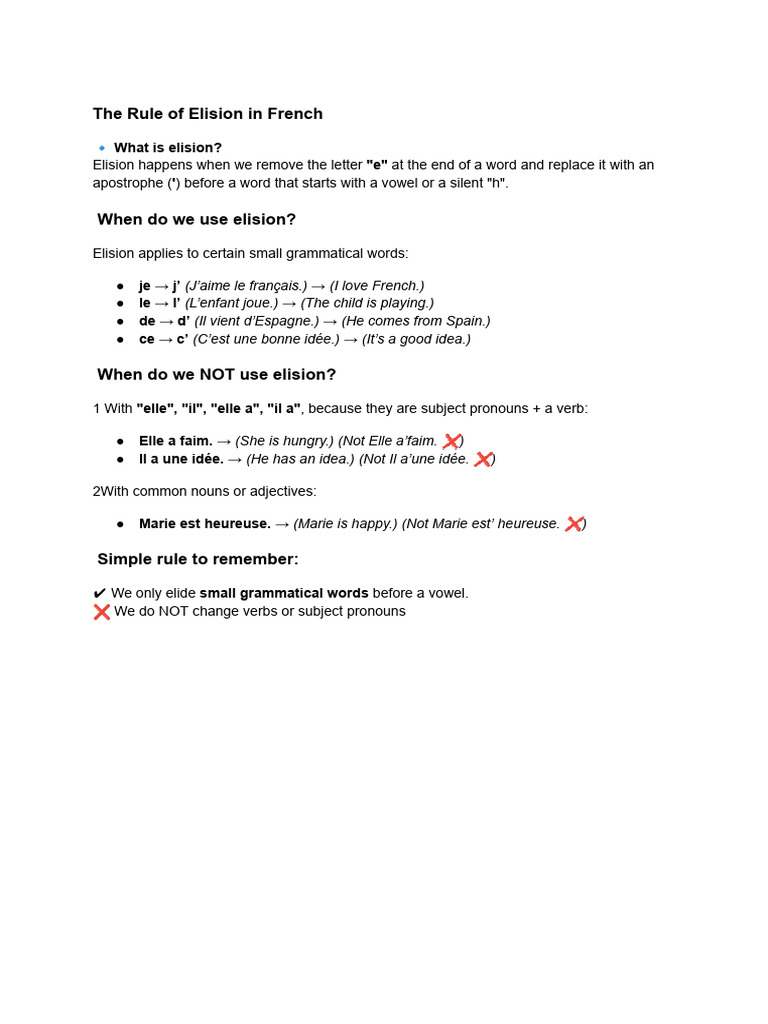 The Rule of Elision in French | PDF