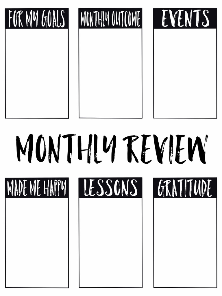 Monthly Review | PDF