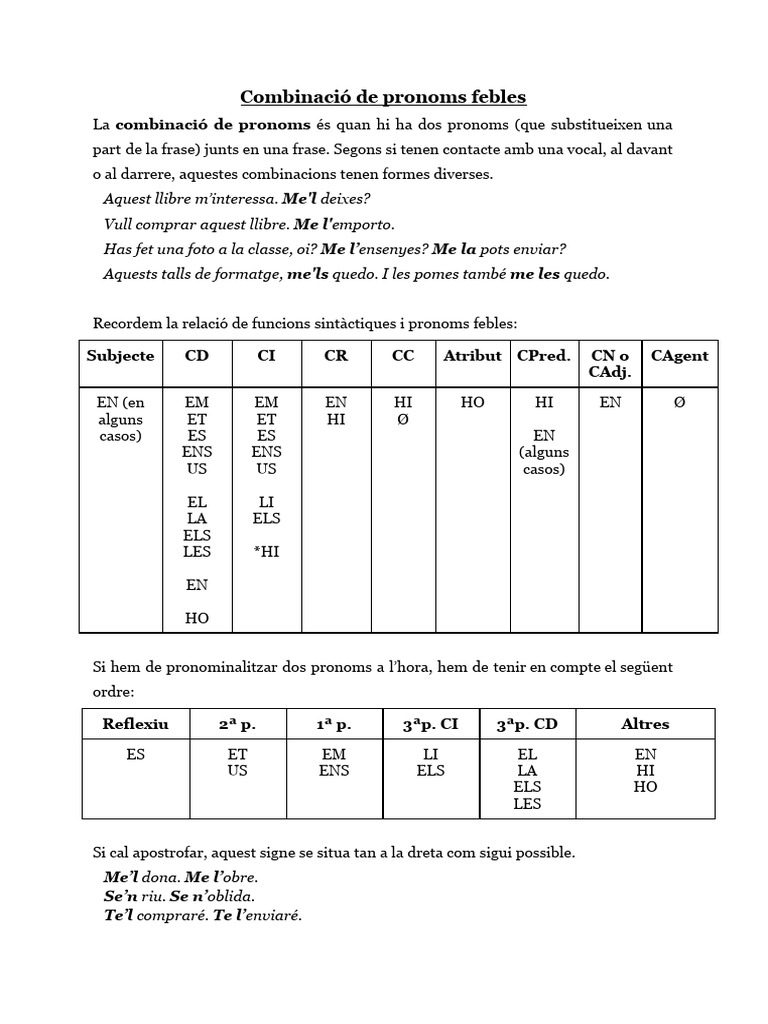 Combinació de Pronoms Febles | PDF