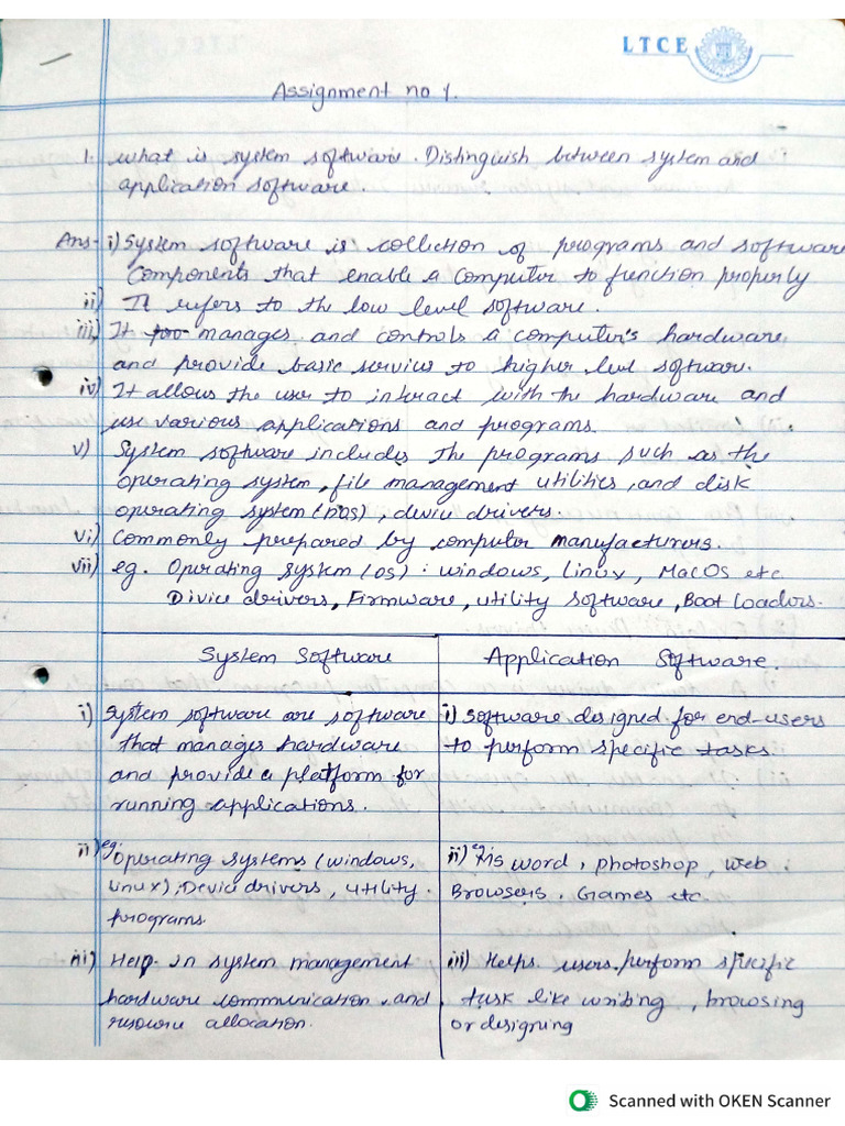 SPCC Assignment 1 | PDF