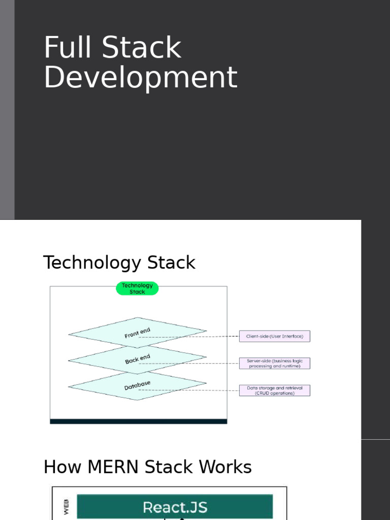 Full Stack Development | PDF | Computer Science | System Software